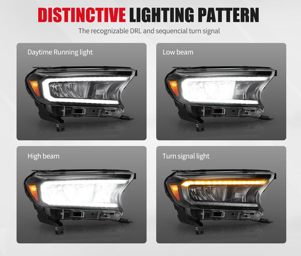 Headlights Sequential Indicator for Ford Ranger 2015-ON Wildtrak Rapto