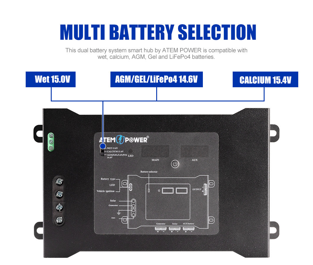 DC to DC Dual Battery System Smart Hub Universal Fitment Dual Voltage ...
